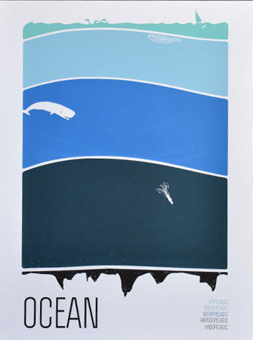 Ocean Screenprint – Plumfield